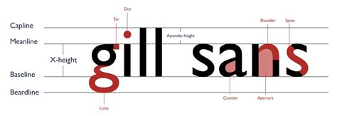 Gill Sans Font Images Gill Sans Font Pc Font Download Gill Sans Font Images Gill Sans Font Pc Font Download