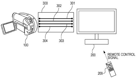 Communication Apparatus And Control Method Eureka Patsnap