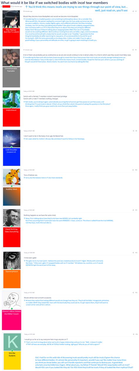 Prove The Incel Wrong Episode 01 Life Without Sex Is Defective