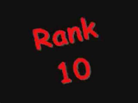 Top 10 Ausraster Am Pc Youtube