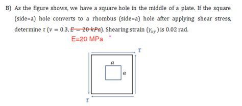 Solved We Have An Ellipse Hole In The Middle Of A Plate As Chegg Com