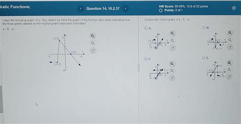 Solved Given The Following Graph Of Y F X Sketch By Hand Chegg