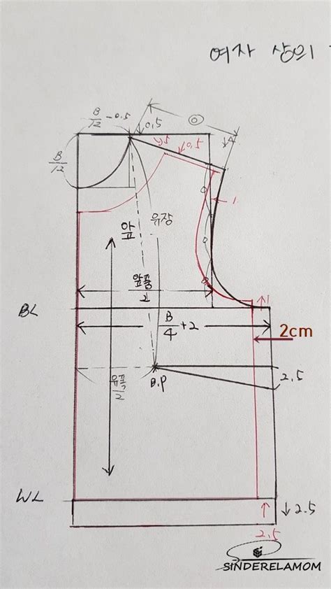 Blog 이미지 뷰어 바느질 패턴 패턴 원형 패턴