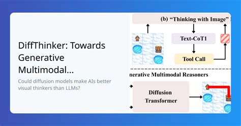 Diffthinker Towards Generative Multimodal Reasoning With Diffusion