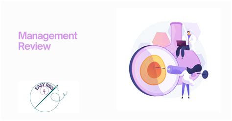 Management Review Requirements From Fda Qsr And Iso 13485