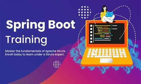 learn about spring boot and its benefits taruna kashyap posted on the