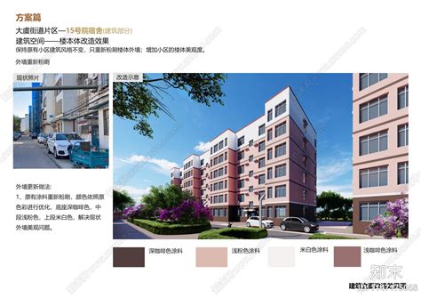 老旧小区改造方案文本精品下载 Pdf Ppt方案 知末网
