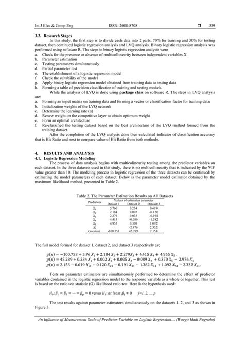 An Influence Of Measurement Scale Of Predictor Variable On Logistic Regression Modeling And