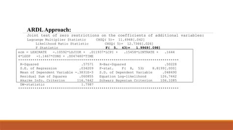Causal Relationship Between Macro Economic Variables And Islamic Stock Pptx