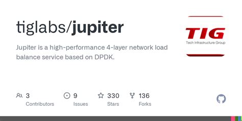 Github Tiglabs Jupiter Jupiter Is A High Performance Layer Network Load Balance Service