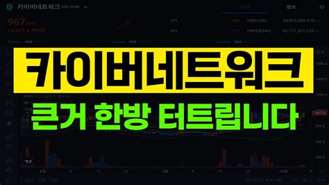 카이버네트워크 코인 전망 조정 줄 때 사세요 큰거 한방 올겁니다 비트코인비트코인투자비트코인하는법알트코인알트코인추천블랙록sec비트코인etffomc파월