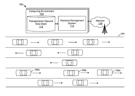 Amazon Patents Lane Assignments For Autonomous Vehicles