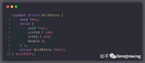 Redis哈希表的设计与实现 知乎