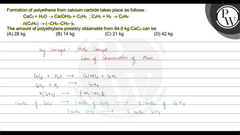 Formation Of Polyethene From Calcium Carbide Takes Place As Follows Youtube