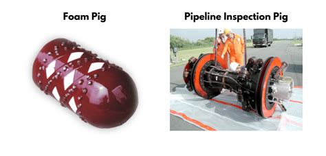 How To Prevent Internal Pipeline Corrosion Eoncoat