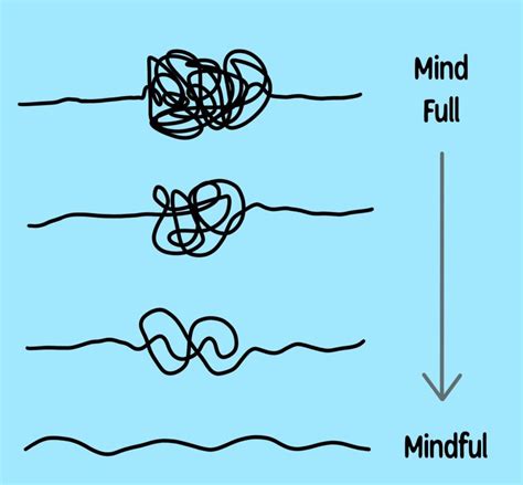 Indika Amarasinghe Posted On Linkedin