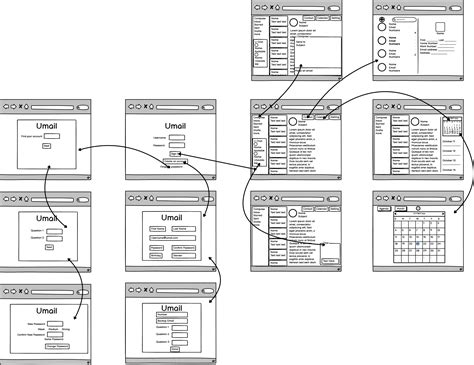 Umail Mapping Sketch Wireframe And Mockup Behance