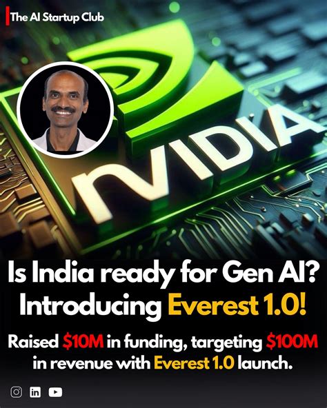 the ai startup club on linkedin generativeai indiantech innovation