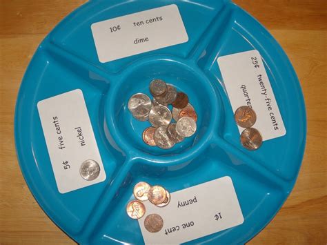 Coin Sorting Activity Money Kindergarten Math Classroom Fun Math