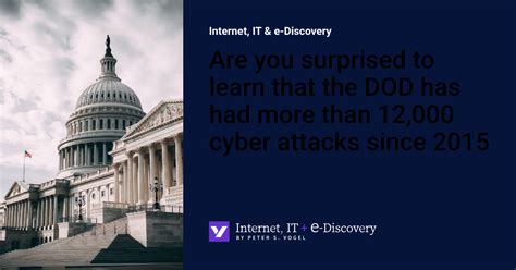 Are You Surprised To Learn That The Dod Has Had More Than 12000 Cyber
