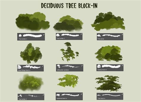 Grass Procreate Photoshop Brushes Graphicsbunker