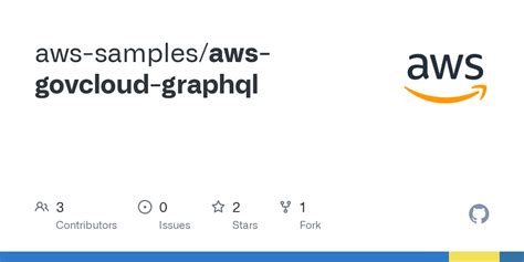 GitHub Aws Samples Aws Govcloud Graphql