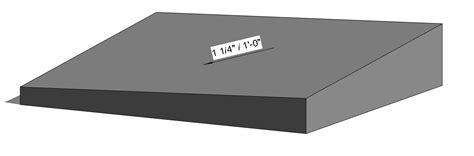 How To Create A Sloped Floor And A Floor With A Varied Thickness In Revit Autodesk Community