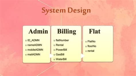 Building Billing Database Management System Project Ppt