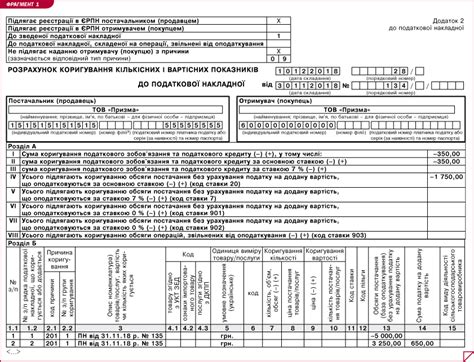 Розрахунок коригування до ПН, складених згідно з п. 198.5, 199.1, 201.4 ПК