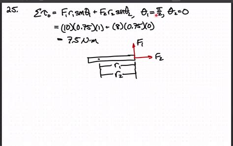 What Is The Net Torque On The Bar Shown In Figure P About The Axis Indicated By The Dot