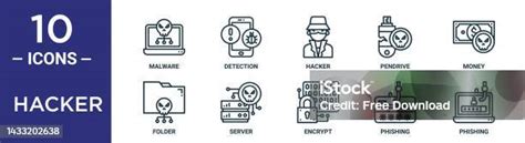 Hacker Outline Icon Set Includes Thin Line Malware Hacker Money Server Phishing Phishing Folder