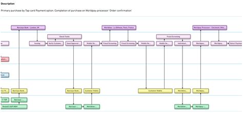 Obashi Enterprise Software