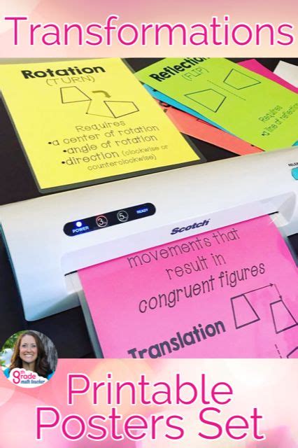 8th Grade Transformations Posters Set For Word Wall Or Anchor Charts Middle School Math