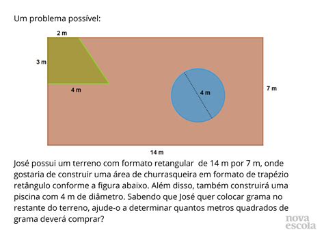 Formulando Problemas área De Figuras Geométricas Planos De Aula 8º Ano