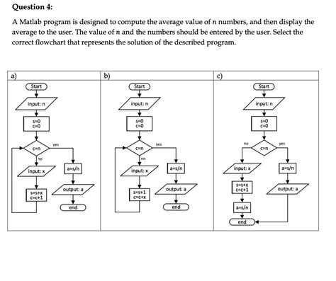 Solved A Matlab Program Is Designed To Compute The Average Chegg