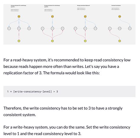 Mistake In The Apache Cassandra Beginner Tutorial Backend Development The Freecodecamp Forum