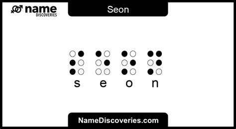 Seon Name Meaning And Origin