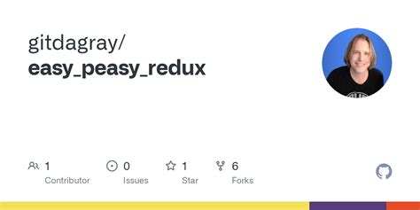 Github Gitdagray Easy Peasy Redux