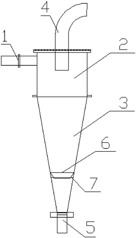 Hydrocyclone Eureka Patsnap