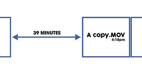 Gh5 File Issue “copymov” Album On Imgur