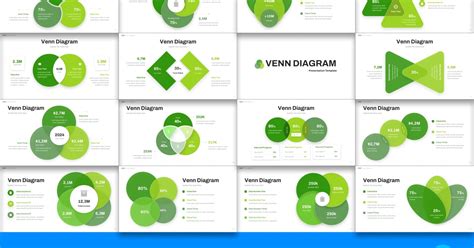 Диаграмма Венна Шаблоны презентаций Включая диаграмма и круг Envato