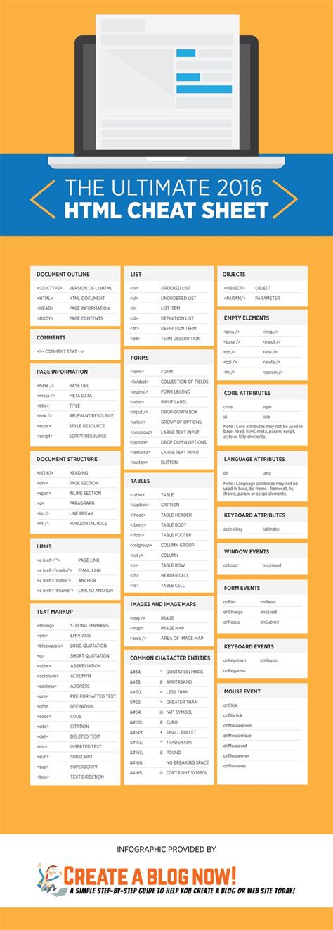 350 Microsoft Excel Ideas Microsoft Excel Excel Excel Tutorials