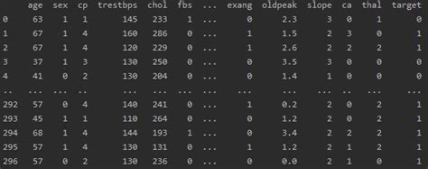 【python机器学习系列】机器学习深度学习模型离线动态增量训练、模型更新(案例源码) 知乎 【python机器学习系列】机器学习深度学习模型离线动态增量训练、模型更新(案例源码) 知乎