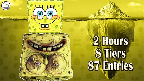 Spongebob Iceberg Complete Youtube