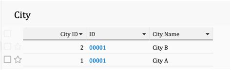 How To Make A Subtable In Another Subtable Ragic Community