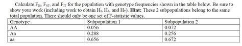 Solved Calculate Fisfst And Fit For The Population With