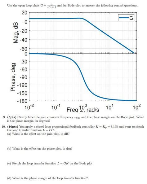 solved use the open loop plant gratti and its bode plot to