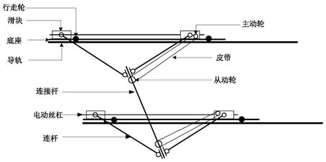 An Adaptive Robust Sliding Mode Control Method For A Hybrid Robot For Automobile Electrophoretic