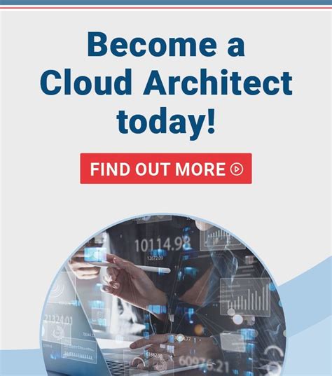 On Linkedin Cloud Architect Learning Path