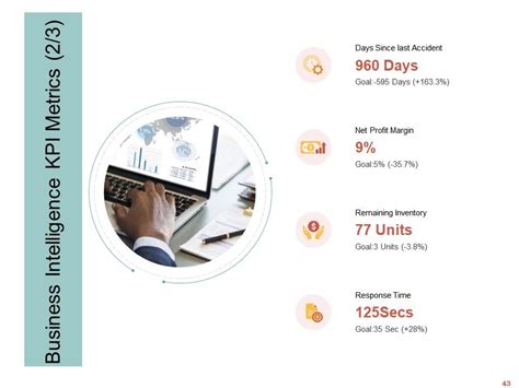 Top 10 Hr Analytic Of Any Company Powerpoint Presentation Templates In 2025